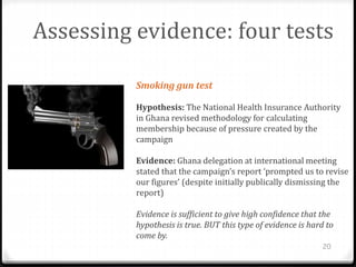 Ukes process tracing presentation | PPTX