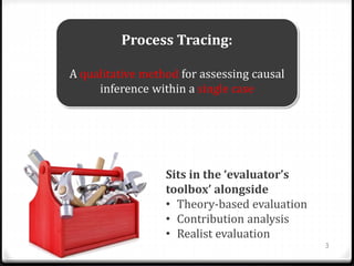 Ukes process tracing presentation | PPT