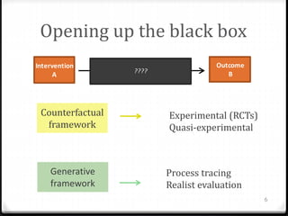 Ukes process tracing presentation | PPT
