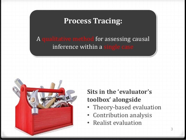 Ukes Process Tracing Presentation