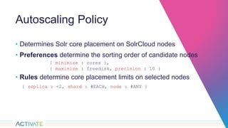 Demystifying Solr Cloud Autoscaling: Simulations and Testing | PPT