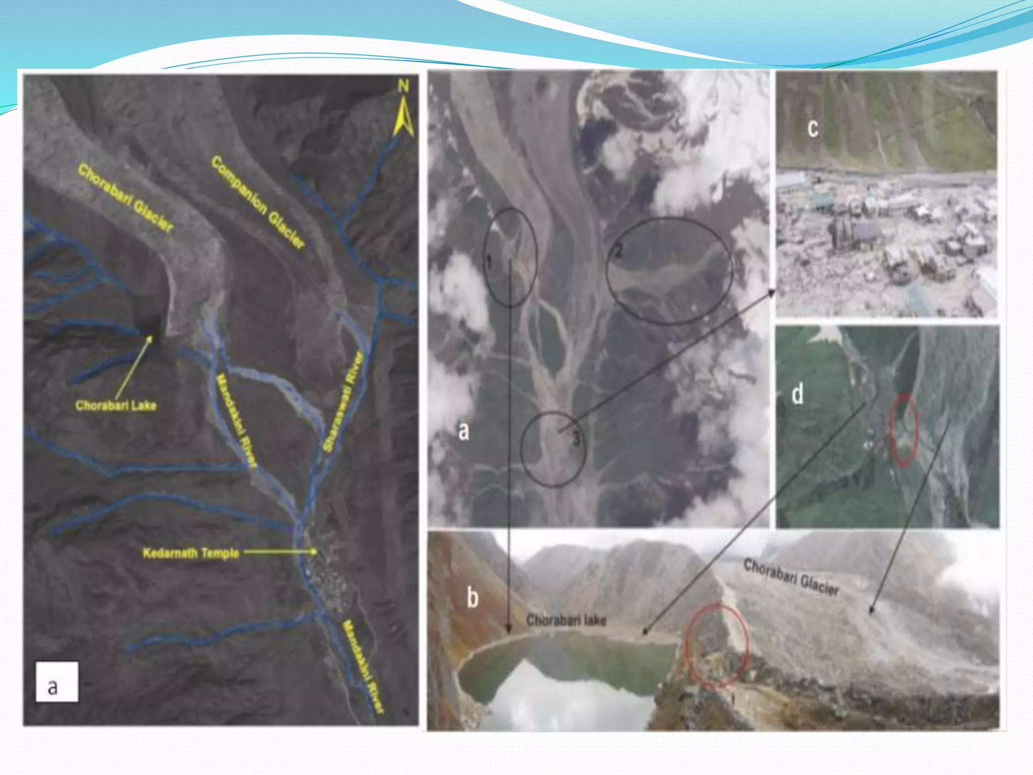 uttarakhand flood disaster 2013 | PPTX