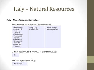Uk, germany, italy, and russia maps | PPTX
