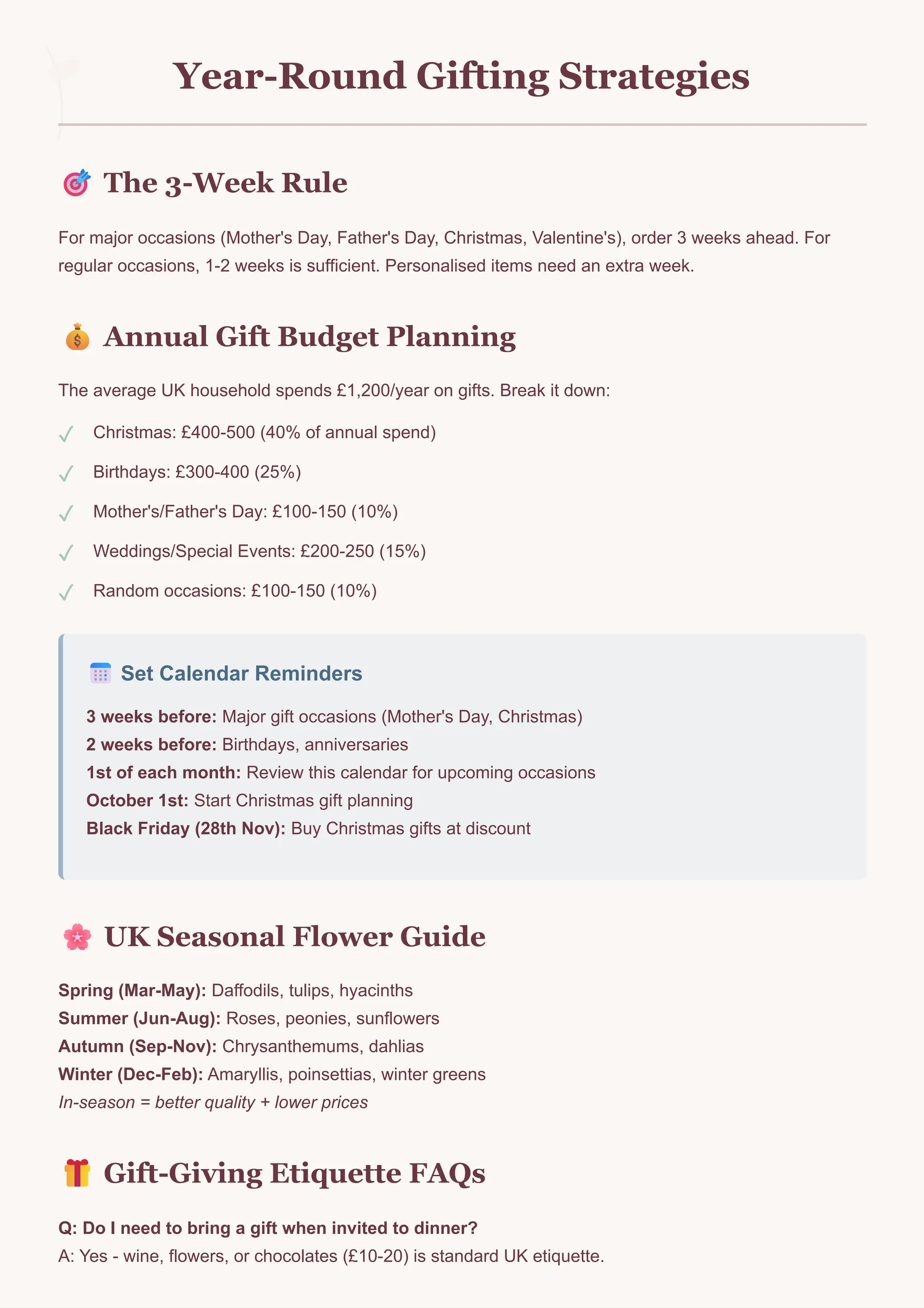 UK Gift-Giving Calendar 2026 - Never Miss an Occasion.pdf