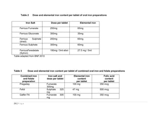 uk_guidelines_iron_deficiency_in_pregnancy.pdf