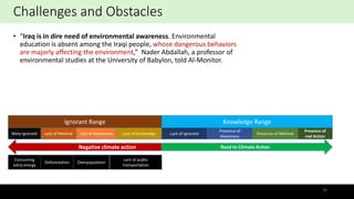 Combating climate changes in Kurdistan Region, Challenges and Obstacles. | PPTX