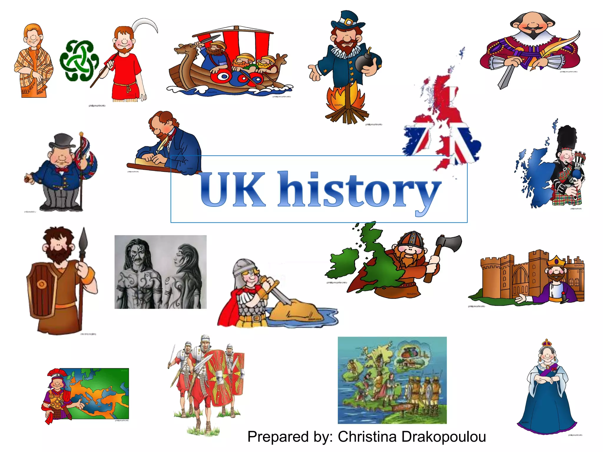 UK history | PPTX