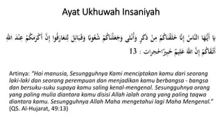 Ukhuwah_dalam_Islam.pptx