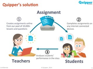 UKIBC Webinar - Quipper | PDF