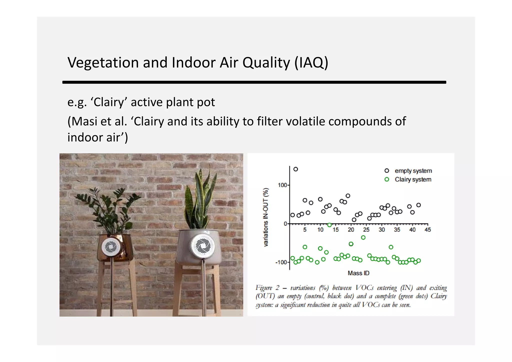 Improving indoor environmental quality and supporting health and ...