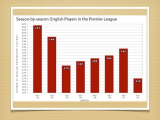 Uk Impact Of Globalisation | KEY