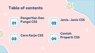 UKIN Metode Penulisan CSS.pptx