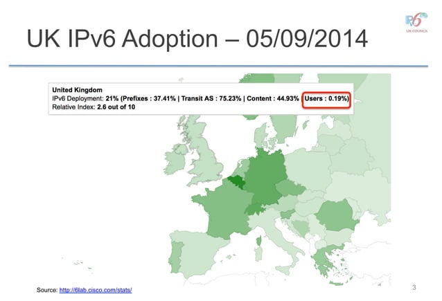 UK IPv6 Council Update | PPT