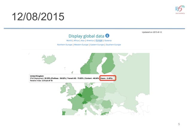 UK IPv6 Council Update | PPT