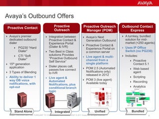Avaya - UK Ireland Outbound User Group Presentation (Public) | PPTX | Technology & Computing