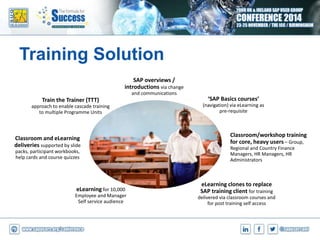 Plan International - How they trained global employees on SAP quickly ...
