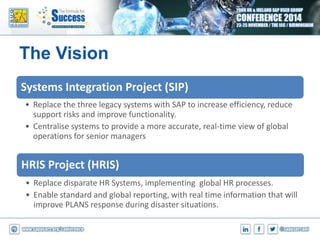 Plan International - How they trained global employees on SAP quickly ...