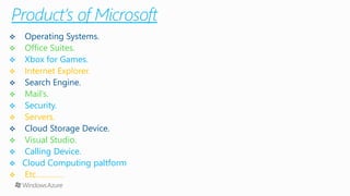 Overview of Microsoft product & Microsoft cloud platform (win Azure) | PDF