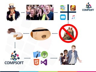 Daniel Payne, Compsoft | PPT