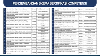 UKK LSP P1 SMK.pdf