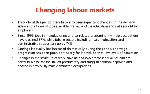 UK Labour market analysis 1992 - 2022.pptx