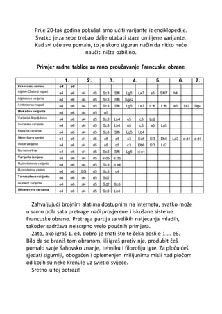 Ukleto raskrizje Francuske obrane | PDF