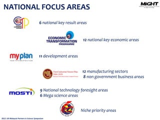 Getting R&D priority areas right | PDF | Agriculture | Industries