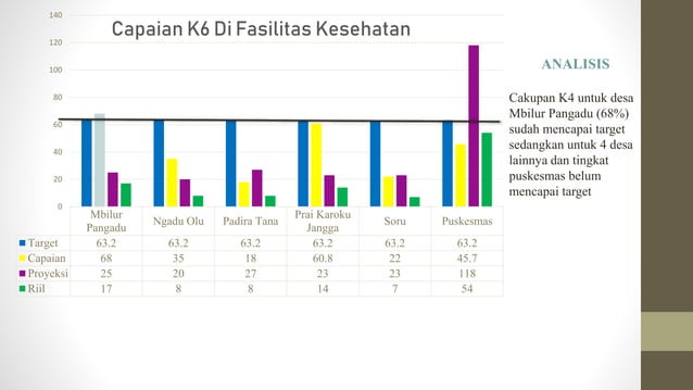 Unit Kegiatan Masyarakat PKPR, PROMKES. 2024.pptx