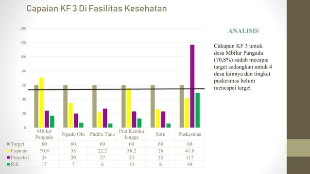 Unit Kegiatan Masyarakat PKPR, PROMKES. 2024.pptx