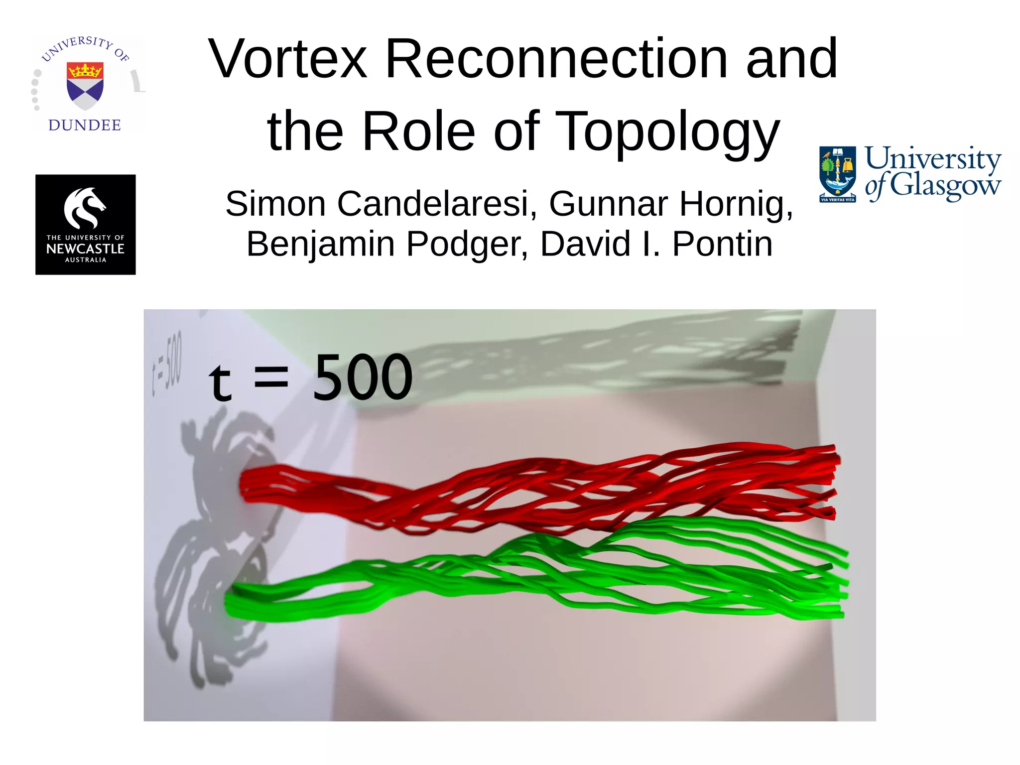 Vortex Reconnection and the Role of Topology | PPT