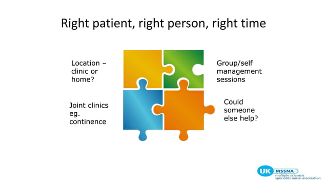 MS Nurses Skills Development Workshop | PPT