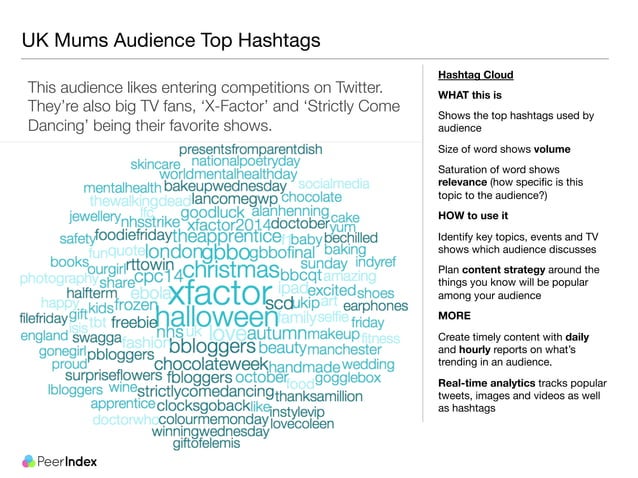 UK Mums Audience Report - PiQ | PPT