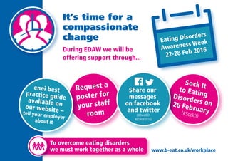 Beat - Eating Disorder Awareness Infographic | PPT