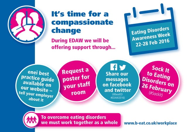 Beat - Eating Disorder Awareness Infographic | PPT