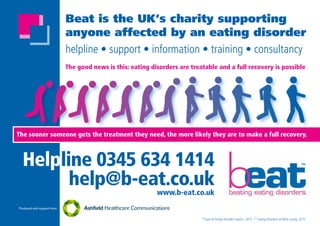 Beat - Eating Disorder Awareness Infographic | PPT