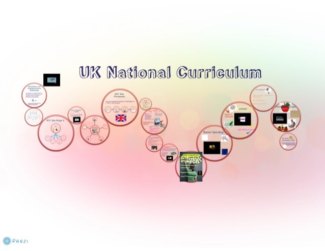 Uk National Curriculum