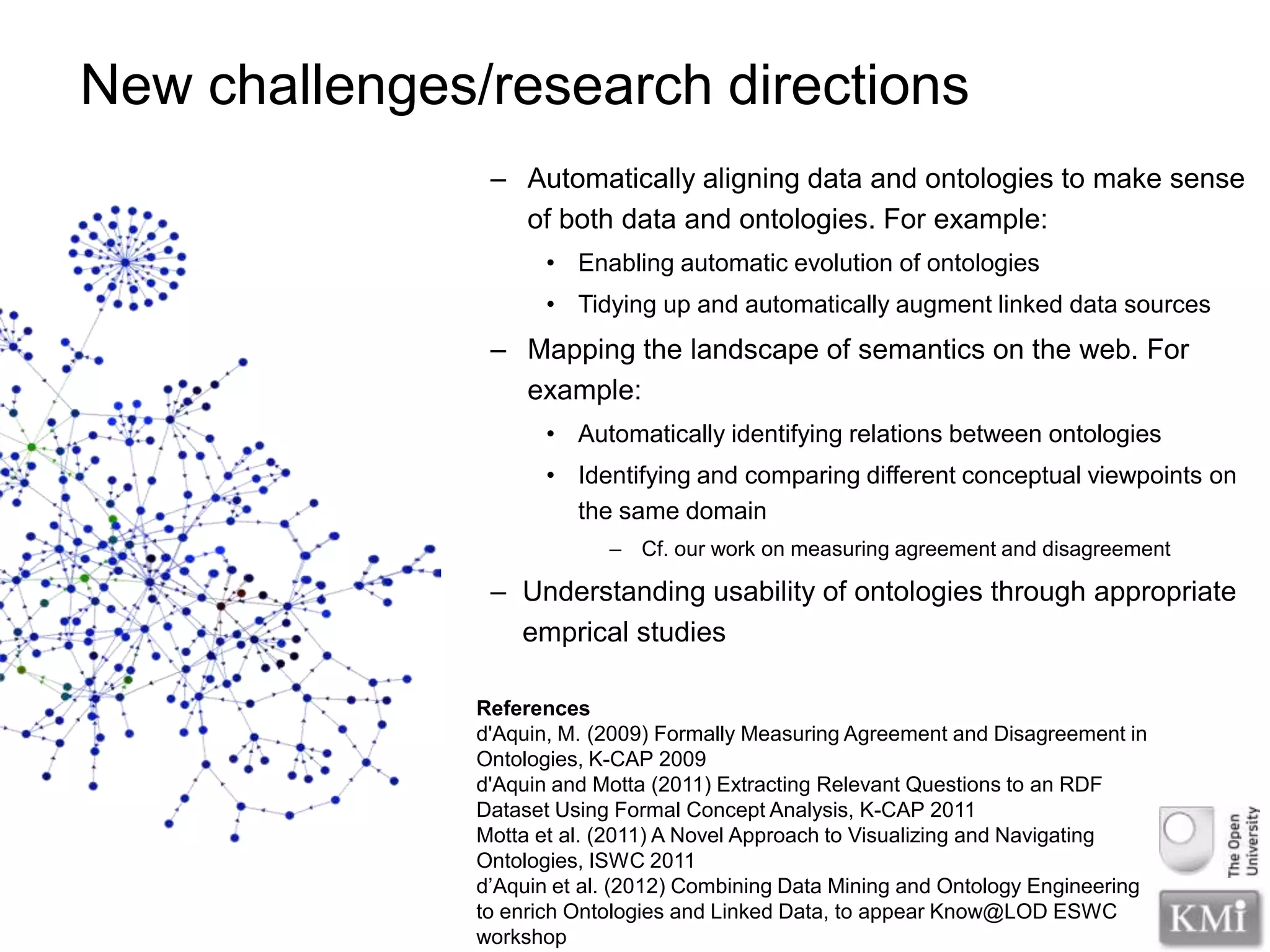 Towards An Ecosystem Of Data And Ontologies Pptx Databases Computer Software And Applications