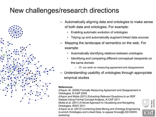 Towards An Ecosystem Of Data And Ontologies Ppt