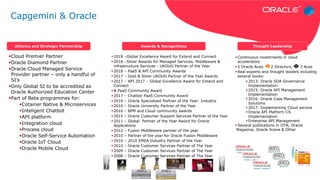 Apiary - A Developers Perspective | PPT