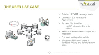 UKOUG Tech15 - Use Case with Oracle SOA Integration for Healthcare – 12c | PDF