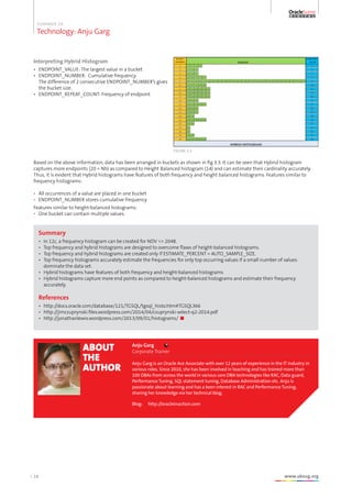 Histograms: Pre-12c and now | PDF