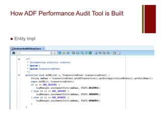 ADF Development Survival Kit | PPTX