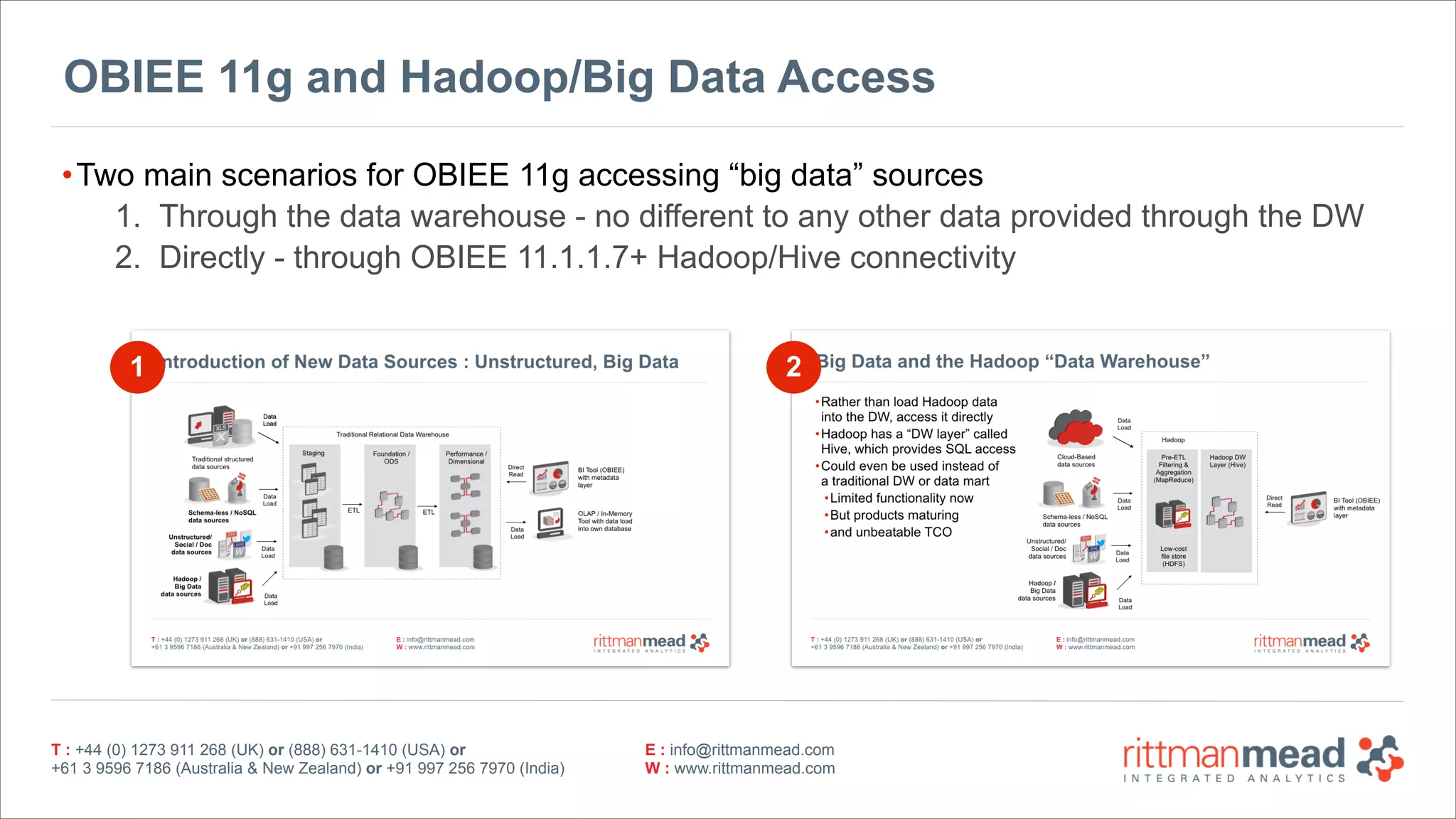 Leveraging Hadoop with OBIEE 11g and ODI 11g - UKOUG Tech'13 | PPT