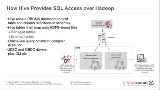 Leveraging Hadoop with OBIEE 11g and ODI 11g - UKOUG Tech'13