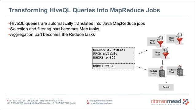 Leveraging Hadoop with OBIEE 11g and ODI 11g - UKOUG Tech'13
