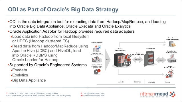 Leveraging Hadoop with OBIEE 11g and ODI 11g - UKOUG Tech'13