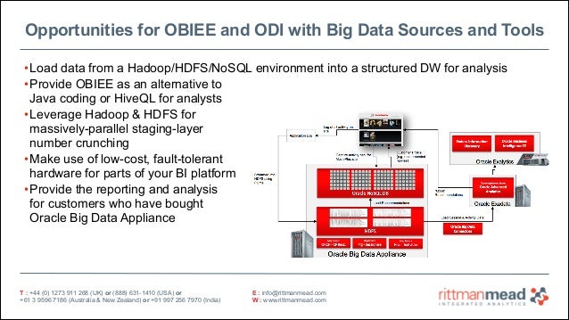 Leveraging Hadoop With Obiee 11g And Odi 11g Ukoug Tech13