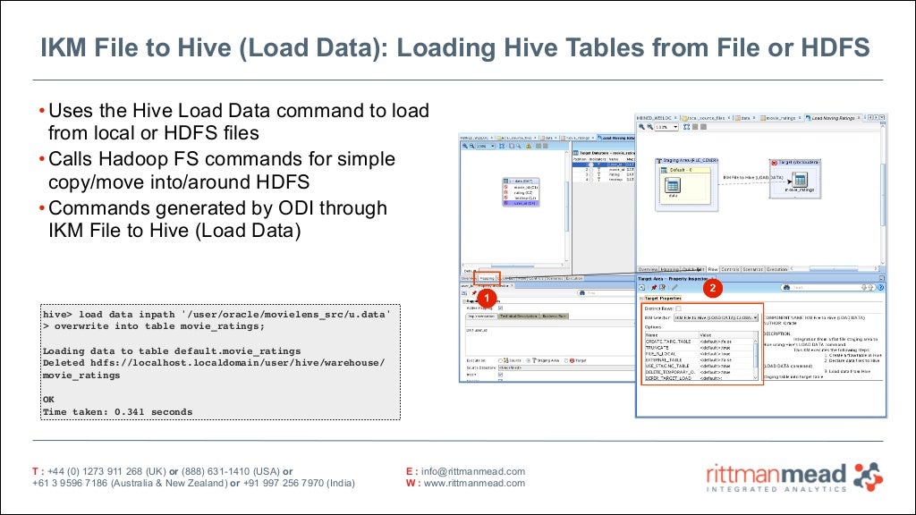 Leveraging Hadoop with OBIEE 11g and ODI 11g - UKOUG Tech'13