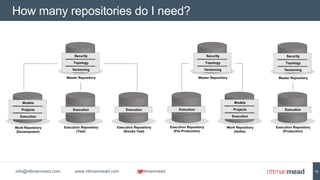 UKOUG Tech 15 - ODI Lifecycle and Data Governance | PPTX