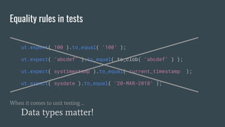 Ukoug webinar - testing PLSQL APIs with utPLSQL v3 | PDF